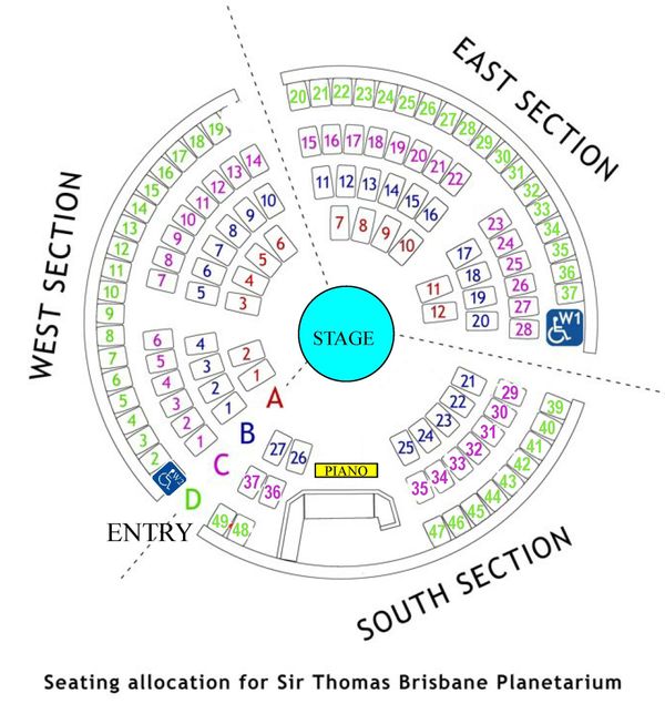 West End to Broadway...in the Planetarium - "The Stars" | Underground Opera